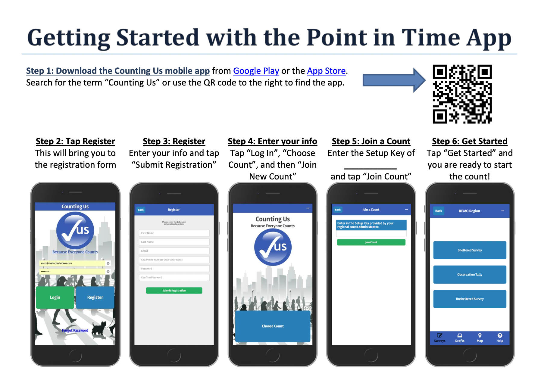 PIT Count Volunteer Resources